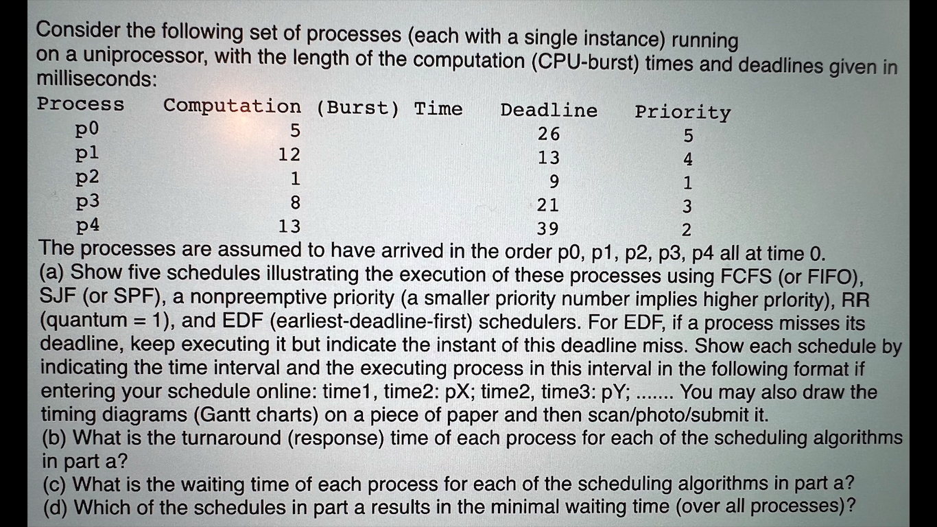 Solved 4 pl p2 p3 1 Consider the following set of processes | Chegg.com