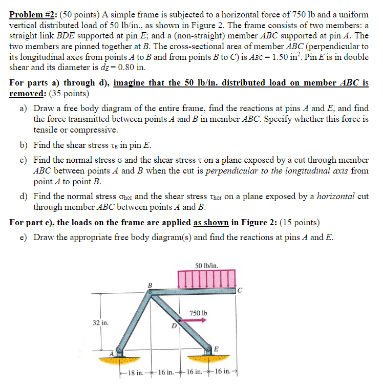 Solved Problem #2: ( 50 ﻿points) ﻿A simple frame is | Chegg.com