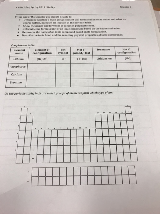 Solved CHEM 30A I Spring 2019 I Duffey Chapter 3 By the end | Chegg.com