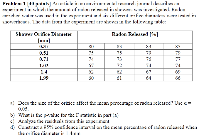 Solved Problem 1 [40 points] An article in an environmental | Chegg.com