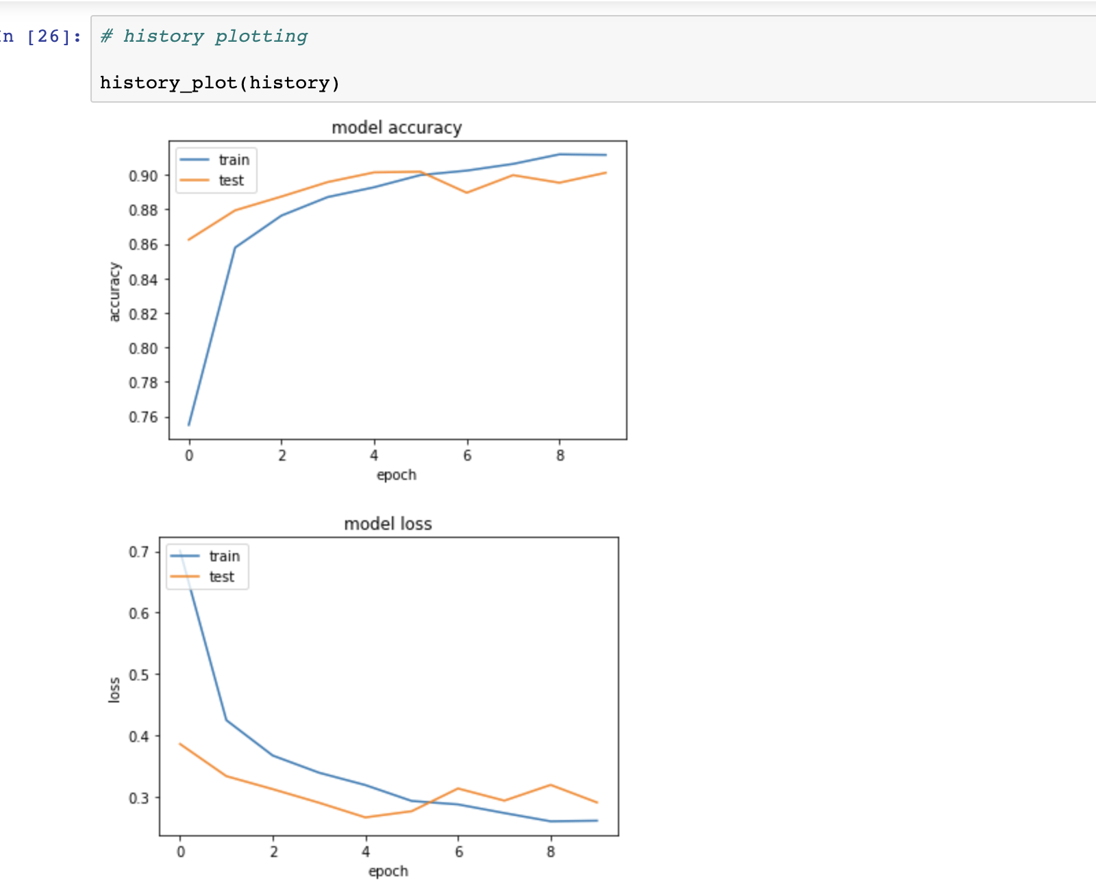 - Purpose: The DNN and CNN models I provided can | Chegg.com