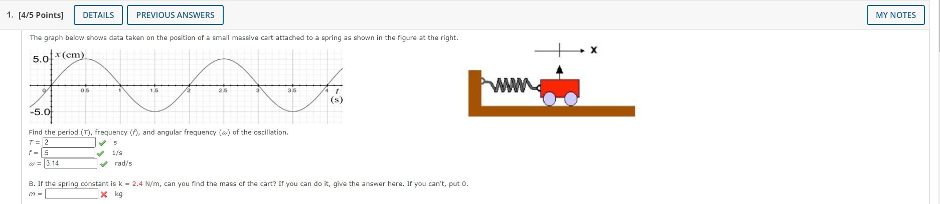Solved Find the period (T), frequency (f), and angular | Chegg.com