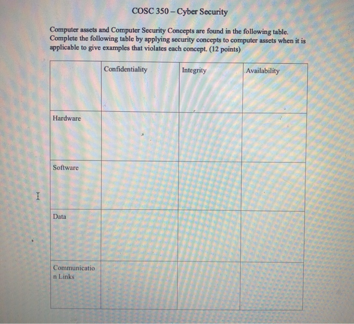 Solved COSC 350-Cyber Security Computer assets and Computer | Chegg.com