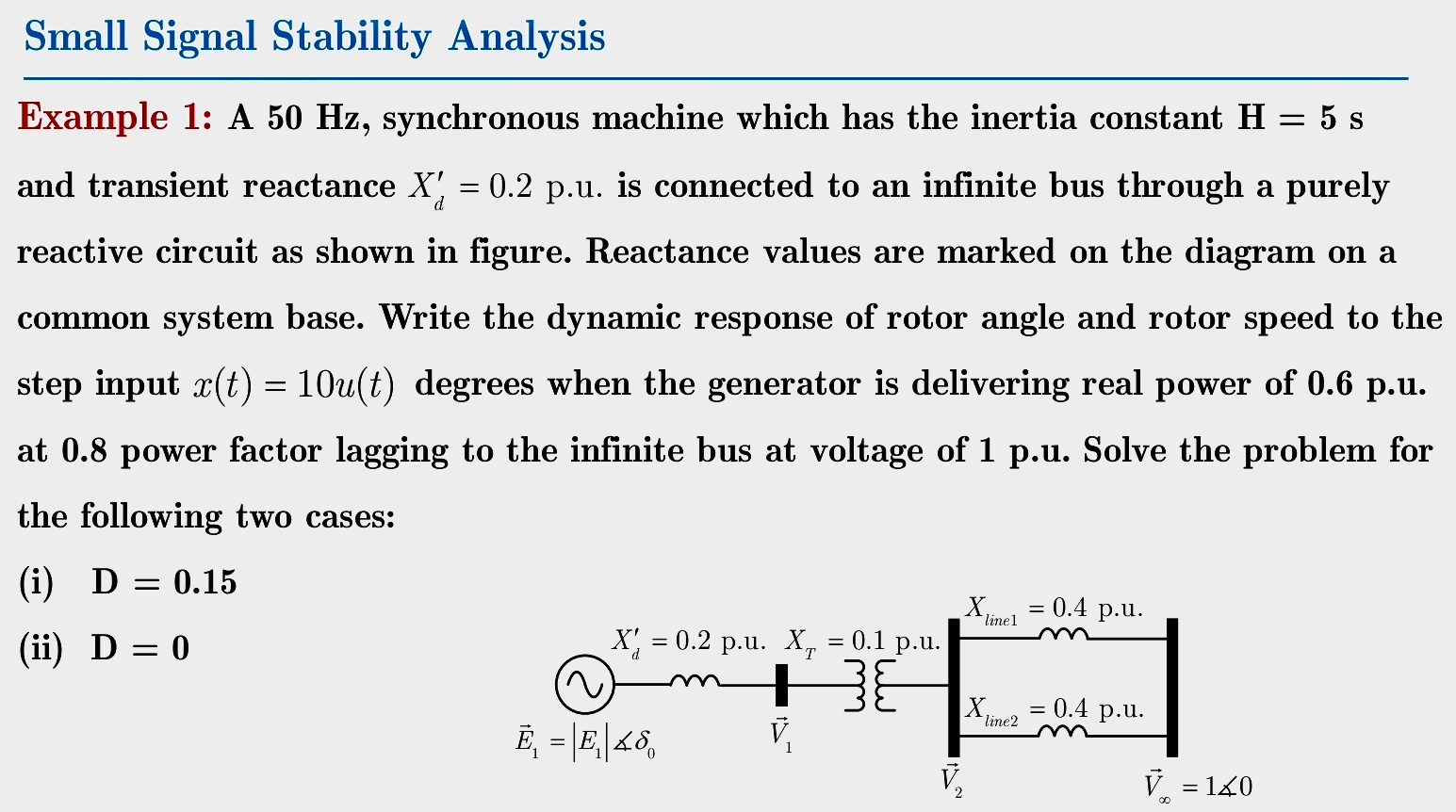 Small Signal Stability Analysis Example 1: A 50 Hz, | Chegg.com
