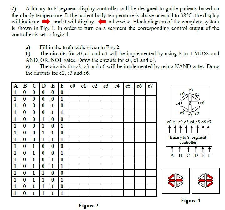 Solved 2) A binary to 8-segment display controller will be | Chegg.com