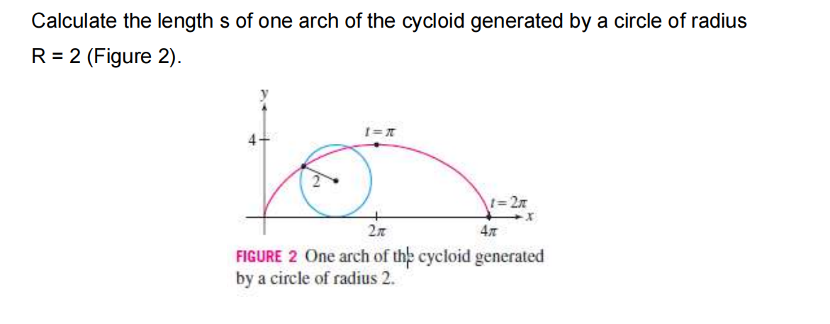 Solved Calculate the length s of one arch of the cycloid | Chegg.com