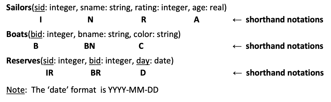 Solved Write Domain Relational Calculus formulas using the | Chegg.com