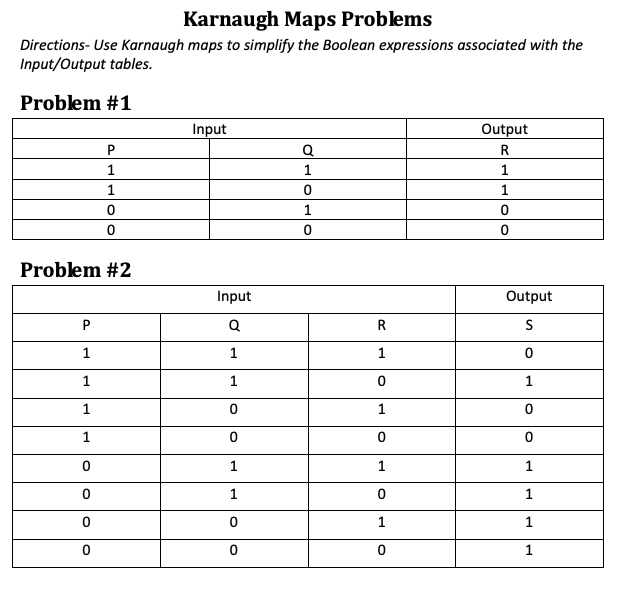 Solved Karnaugh Maps Problems Directions- Use Karnaugh maps | Chegg.com