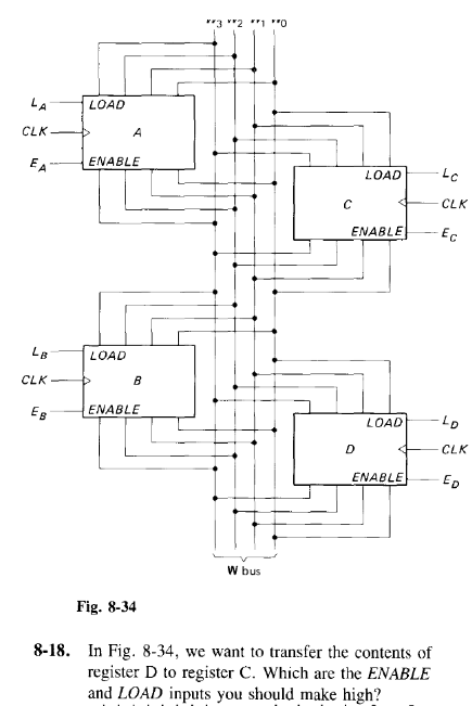 Solved multiple Choice: A.Enable D, Load C B.Enable C, Load | Chegg.com
