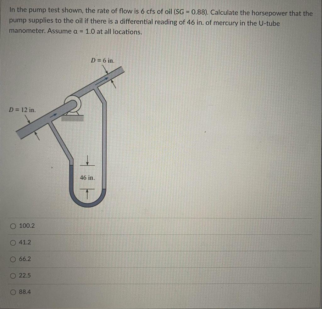 Solved In The Pump Test Shown The Rate Of Flow Is 6 Cfs Of