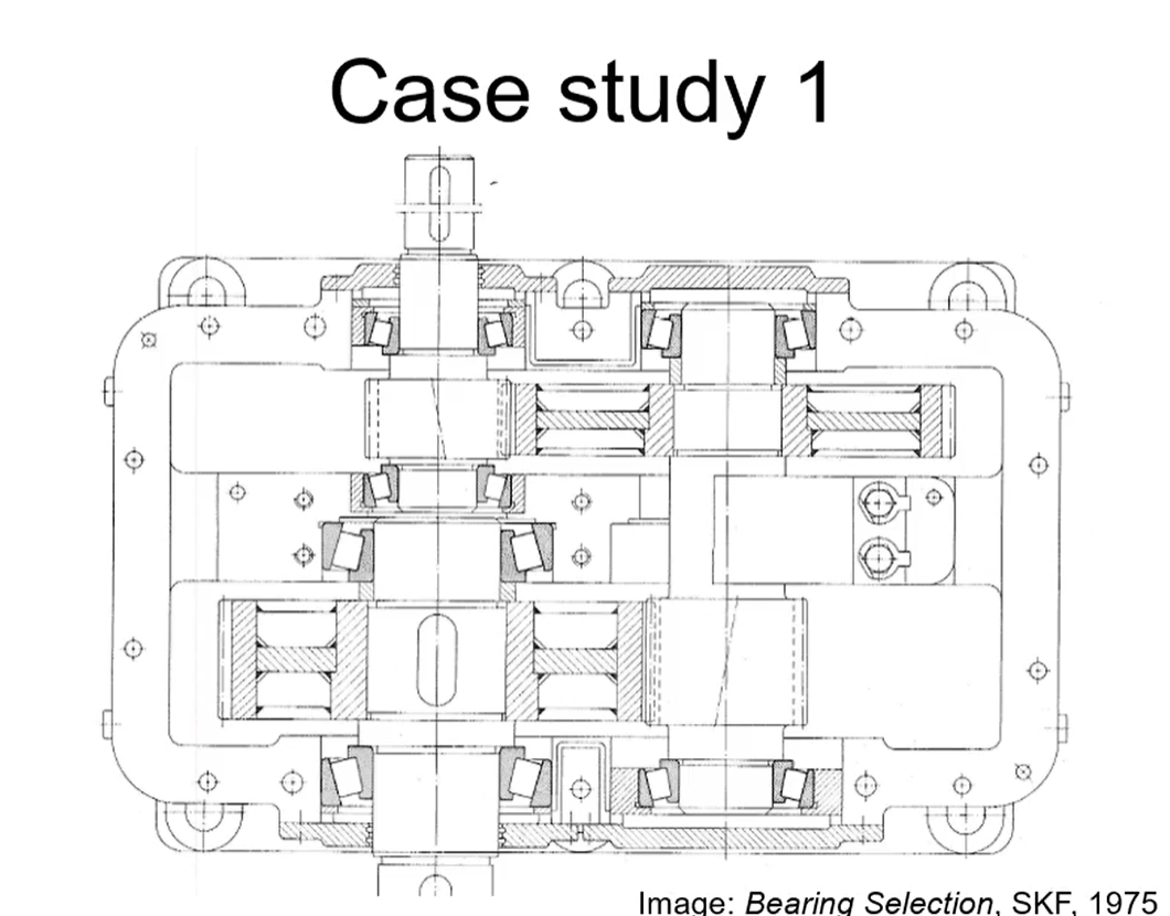 Solved 1. Talk about how these bearings working, like their | Chegg.com