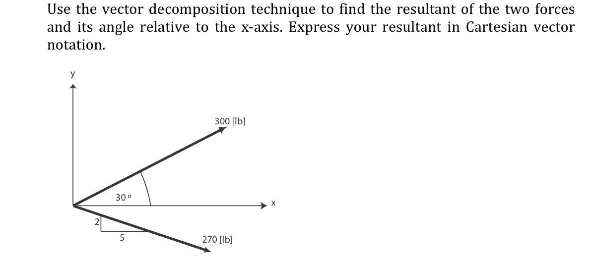 Solved Use the vector decomposition technique to find the | Chegg.com