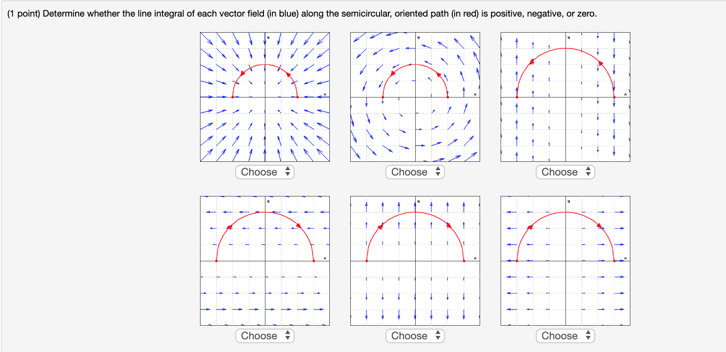 Solved (1 point) Determine whether the line integral of each | Chegg.com