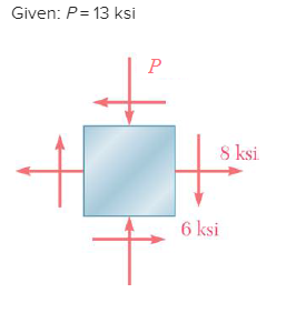 Solved Given: P= 13 ksi ksi 6 ksi Determine the normal and | Chegg.com