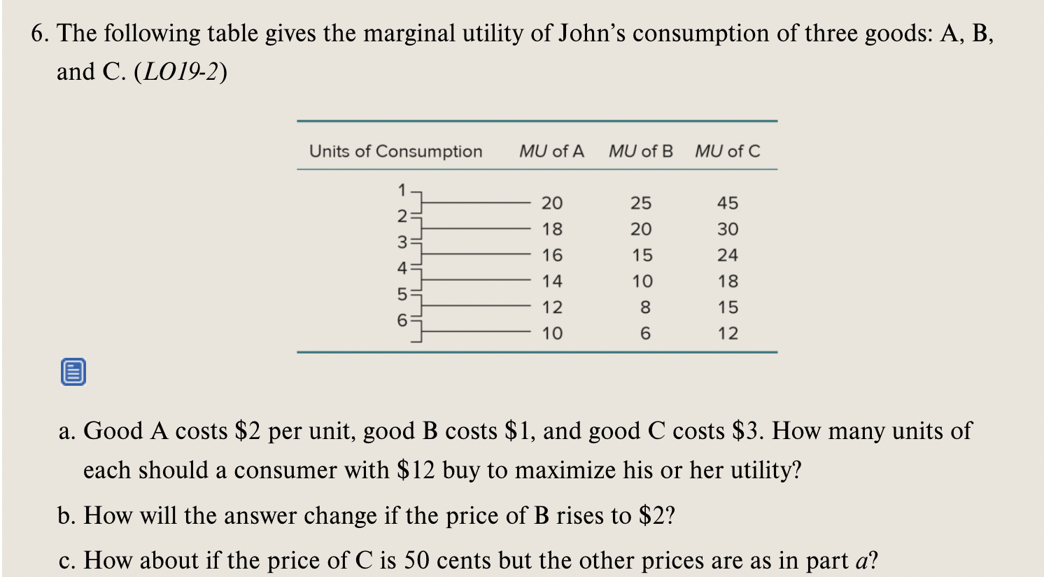 Solved 6. The following table gives the marginal utility of | Chegg.com