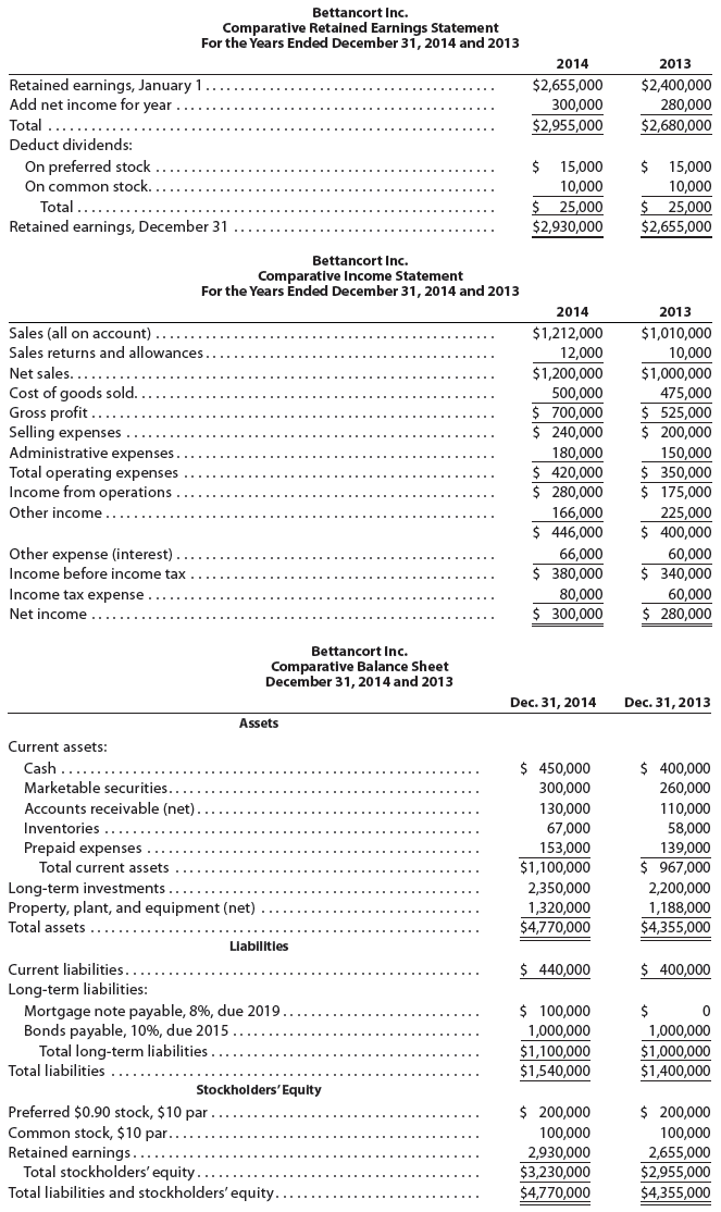 Solved Answer the two questions stated below. Thank you! The | Chegg.com