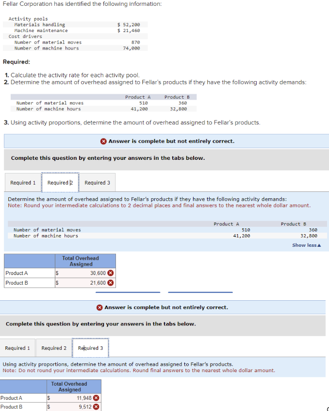 Solved Fellar Corporation has identified the following | Chegg.com
