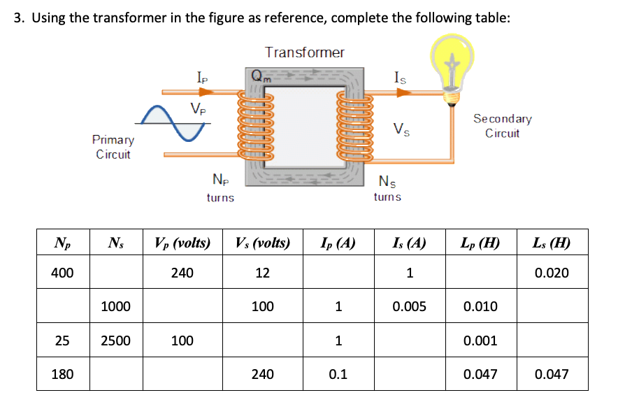 Solved 3. Using the transformer in the figure as reference, | Chegg.com