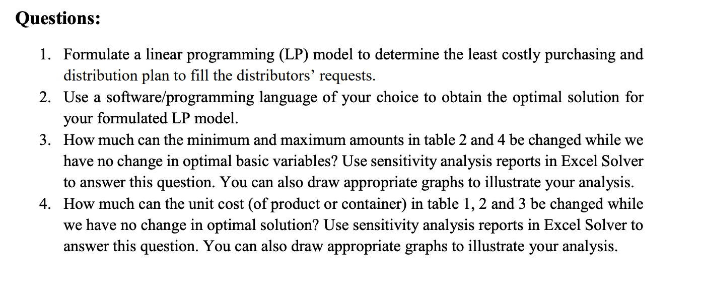 Linear Programming need detailed solution on Excel. | Chegg.com