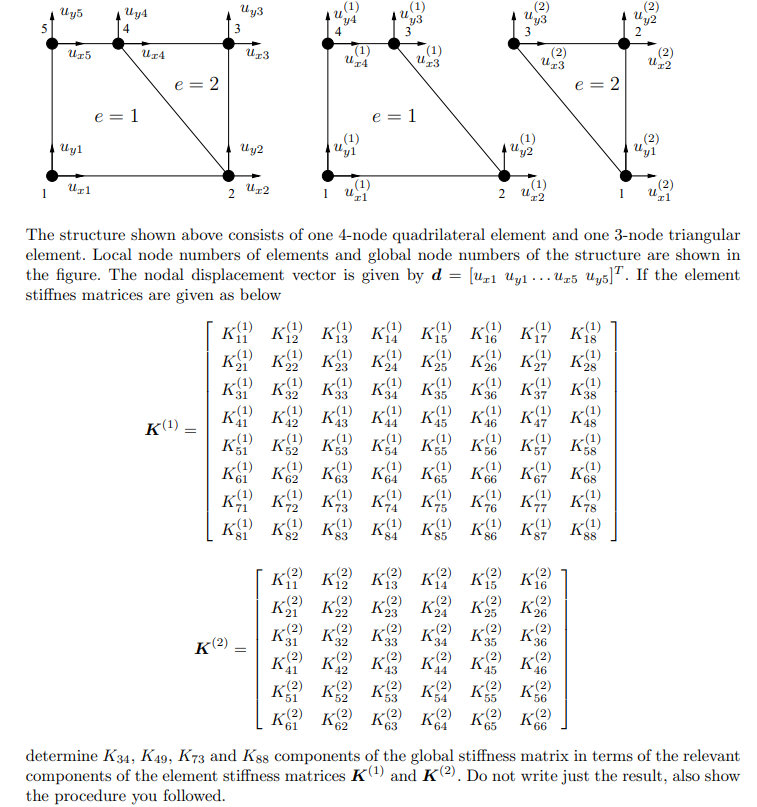Solved The Structure Shown Above Consists Of One 4 Node