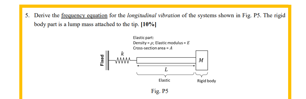 Solved 5. Derive the frequency equation for the longitudinal | Chegg.com