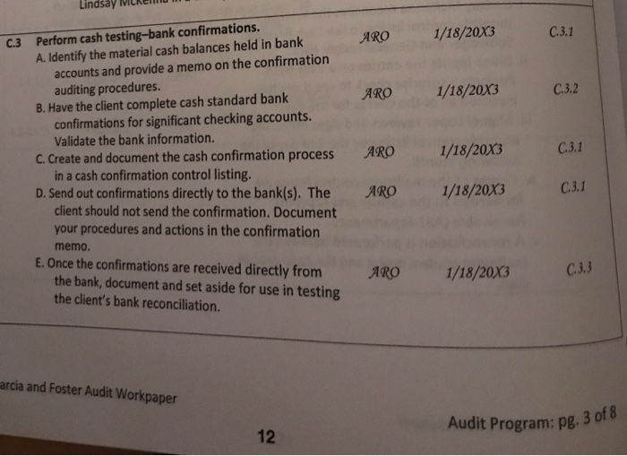 Solved 4. This question relates Step substantive audit work | Chegg.com
