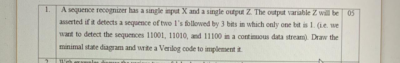 Solved A sequence recognizer has a single input X and a | Chegg.com