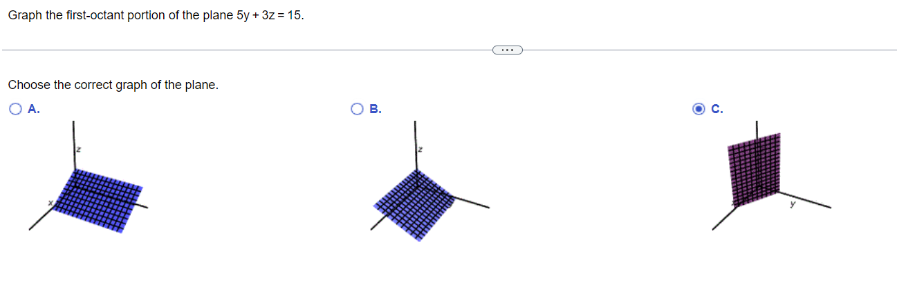 Graph the first-octant portion of the plane 5y+3z=15. | Chegg.com