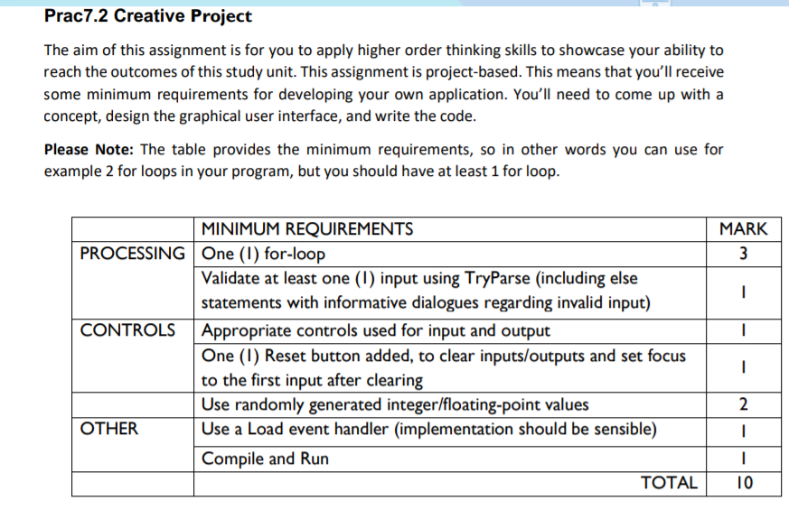 Solved Prac7.2 Creative Project The aim of this assignment | Chegg.com