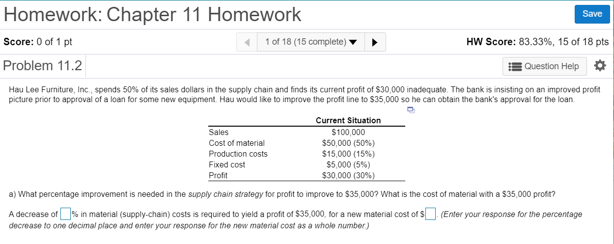 Solved Homework Chapter 11 Homework Save Score 0 Of 1 Pt 1