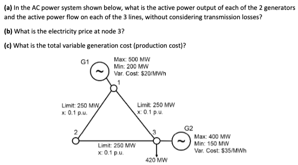 (a) In the AC power system shown below, what is the | Chegg.com