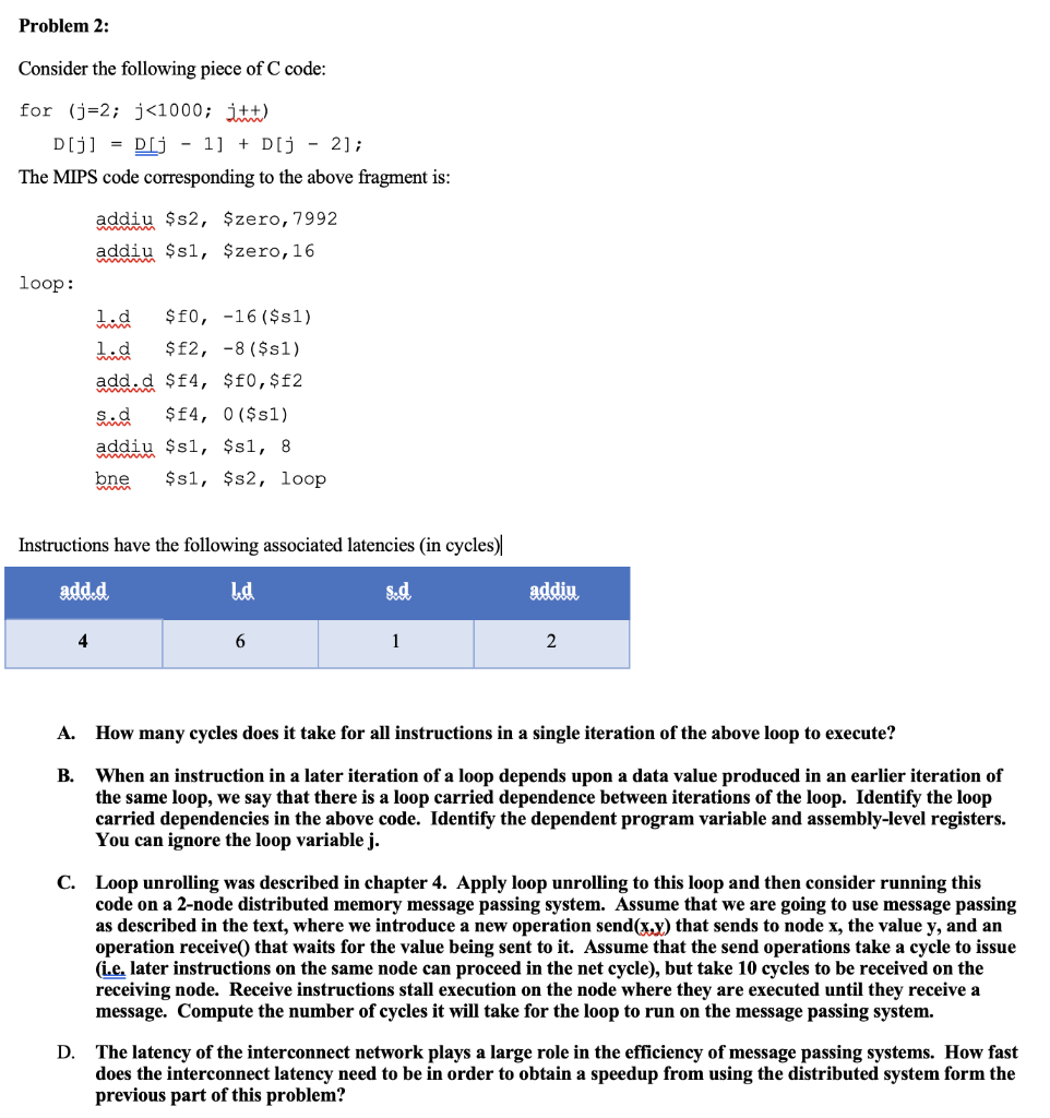 Consider the following piece of C code: for | Chegg.com