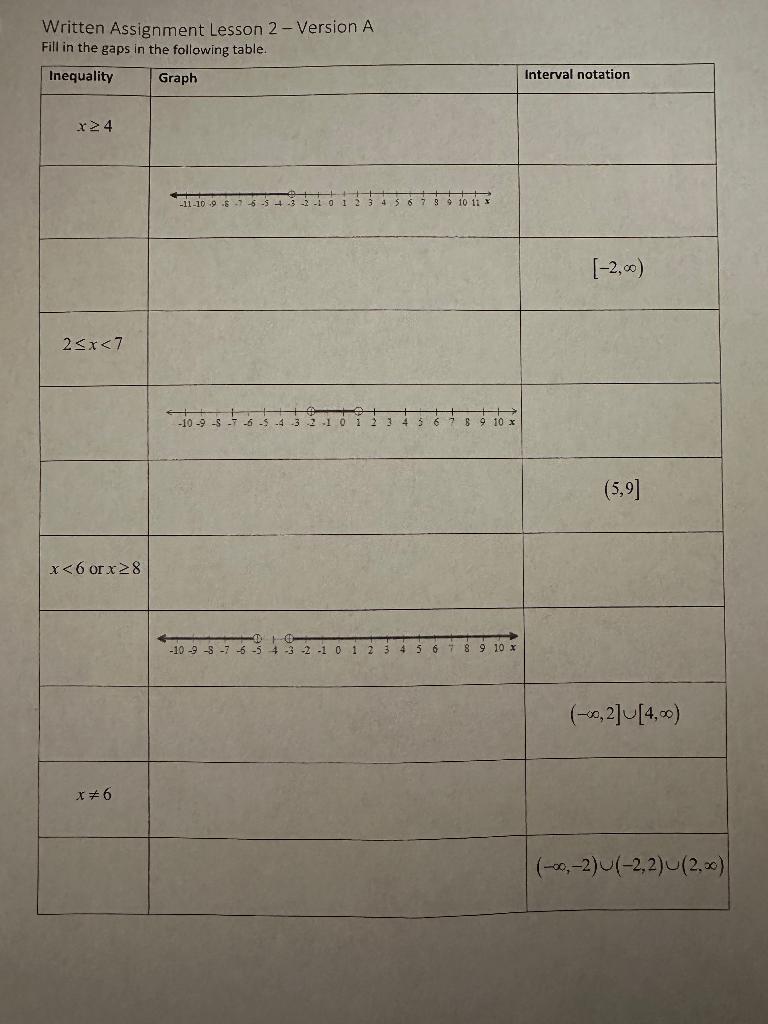 Solved Written Assignment Lesson 2 - Version A Fill in the | Chegg.com
