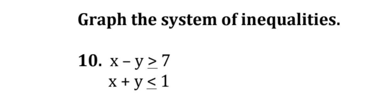 Solved Graph the system of inequalities. 10. x−y≥7 x+y≤1 | Chegg.com