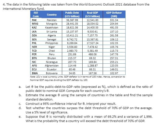 4. The data in the following table was taken from the | Chegg.com