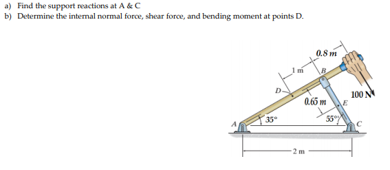 Solved a) Find the support reactions at A&C b) Determine the | Chegg.com