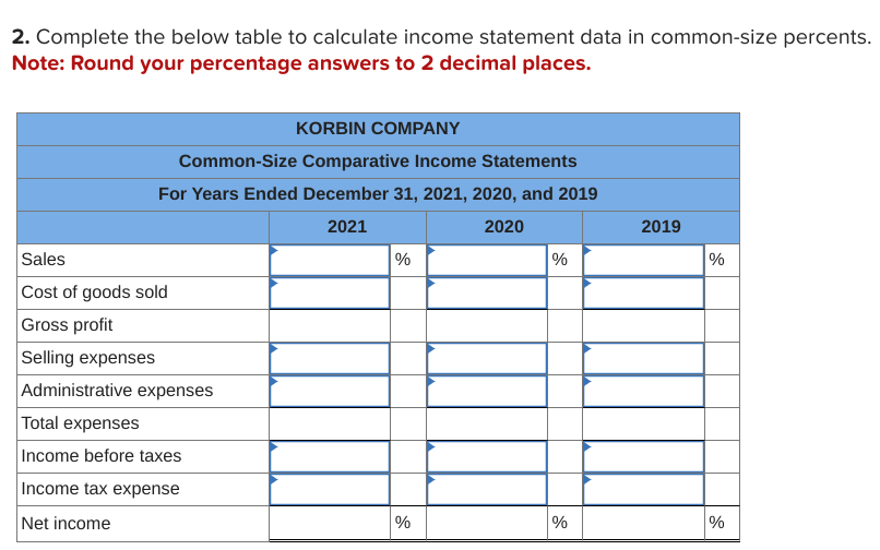 Solved 2. Complete the below table to calculate income | Chegg.com