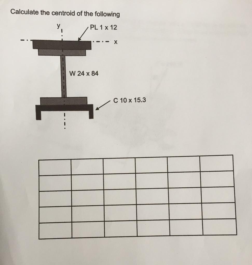 Solved Calculate the centroid of the following y PL 1 x 12 х | Chegg.com