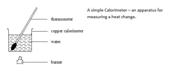 Solved A simple Calorimeter – an apparatus for measuring a | Chegg.com