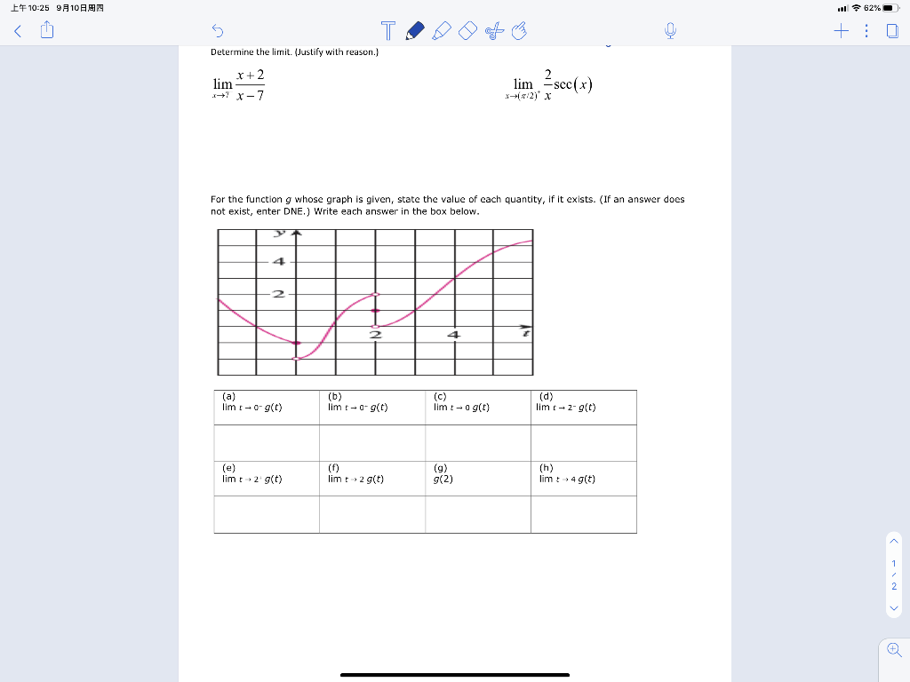 Solved For the function g whose graph is given, state the | Chegg.com