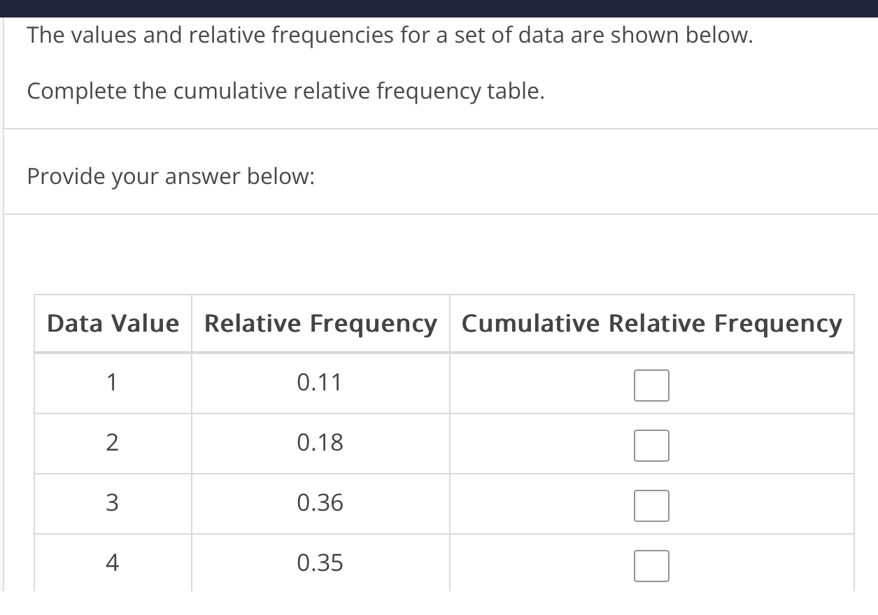 Solved The values and relative frequencies for a set of data | Chegg.com