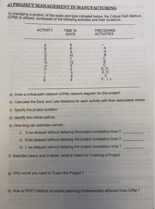 Solved 4) PROJECT MANAGEMENT IN MANUFACTURING In managing a | Chegg.com