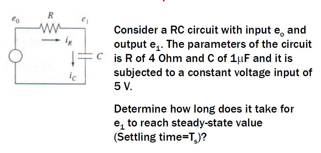 Solved Consider a RC circuit with input e0 and output e1. | Chegg.com