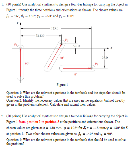 1. (30 points) Use analytical synthesis to design a | Chegg.com