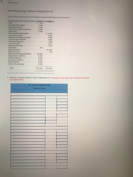 Solved 3 50.50 points M4-16 Reporting a Balance Sheet [LO | Chegg.com