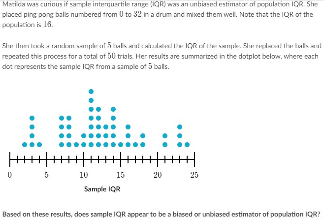 Solved Matilda was curious if sample interquartile range | Chegg.com