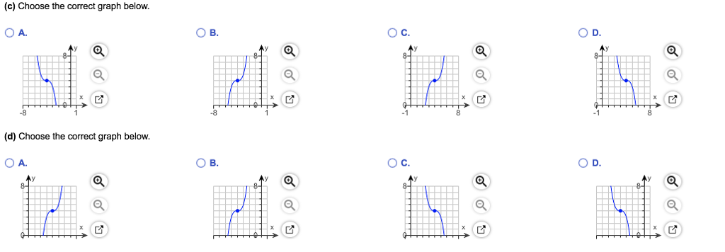 Solved Sketch the graph of a differentiable function y- f(x) | Chegg.com