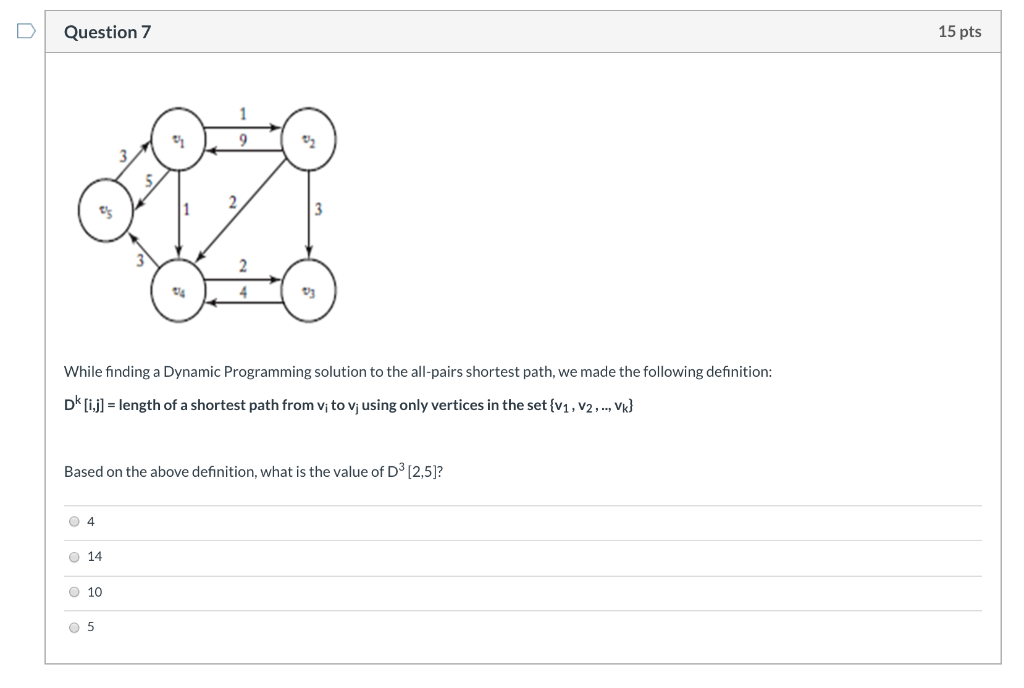 Solved Question 9 15 pts For the Dynamic Programming | Chegg.com