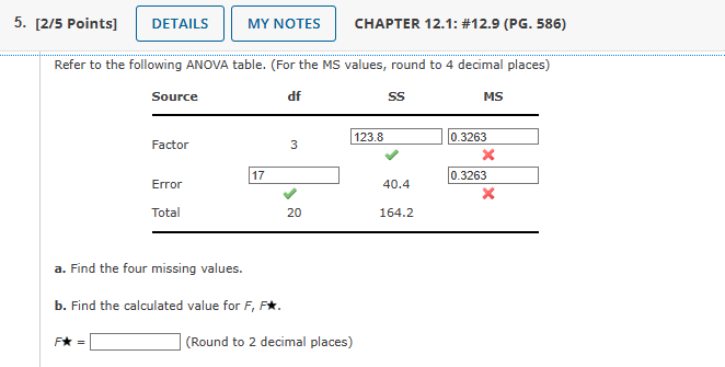 Solved [2/5 ﻿Points]CHAPTER 12.1: #12.9 (PG. 586)Refer to | Chegg.com