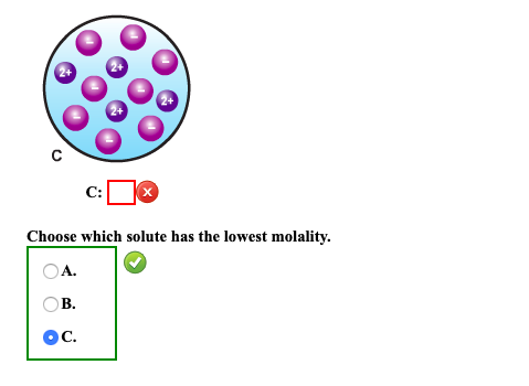 Solved The three aqueous ionic solutions represented below | Chegg.com